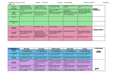 Prek On My Way Learning Plans Aligned With Class Framework Theme 1 Week 3
