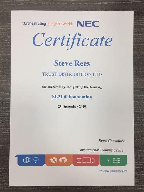 Steve Rees On Linkedin Well This Year Has Definitely Been A Bit Of A Roller Coaster But Its