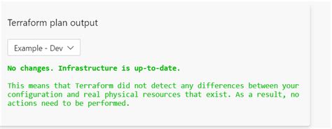 Azure Devops Terraform Task John Folberth