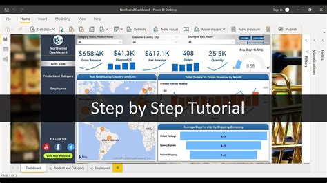 Video Thumbnail Beautiful Power Bi Dashboard With Northwind Database