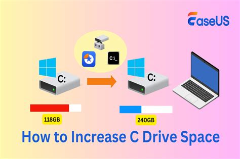 How To Increase C Drive Space Pcworld