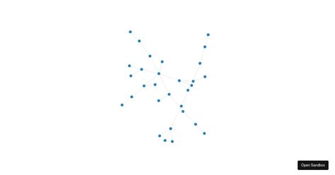 React Force Graph 2d Examples Codesandbox