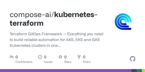 GitHub Compose Ai Kubernetes Terraform Terraform GitOps Framework Everything You Need To
