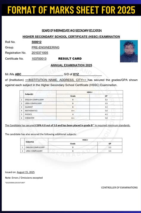 Fbise Introduced The Phased Manner Grading System For Exam Marking