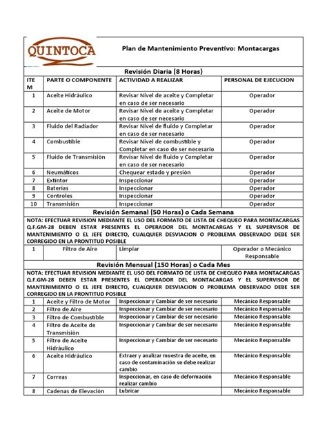 Plan De Mantenimiento Montacargas Pdf Máquina Elevadora