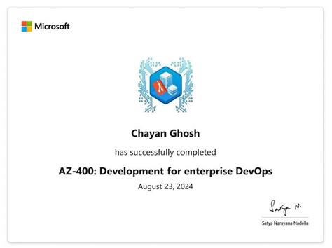 Chayan Ghosh On Linkedin Devops Azuredevops Az400