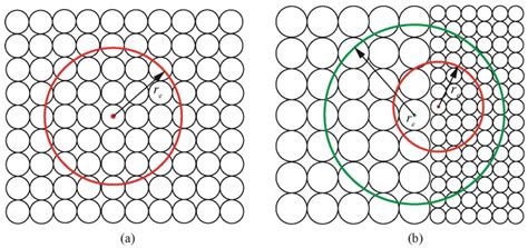 Jmse Free Full Text A Multi Resolution Mpsfem Coupling Method For Three Dimensional Fluid