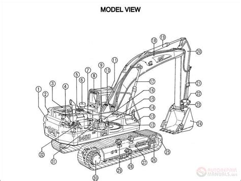 The Ultimate Guide To Understanding Cat Excavator Controls An