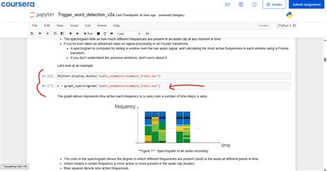 Help Me With This Error In Week3 Trigger Assignment Sequence Models Deeplearningai