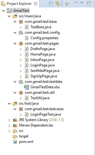 Page Object Model Pom