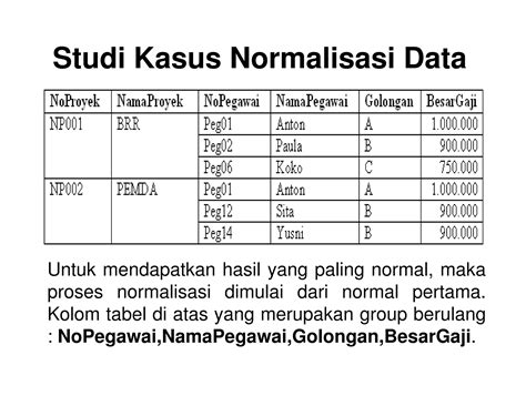 6 Materi Kuliah Normalisasi Tabel Database Pdf 6 Materi Kuliah Normalisasi Tabel Database Pdf