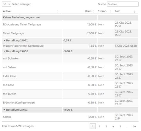 DataTables Strange Inconsistent Column Width When Using RowGroup DataTables Forums