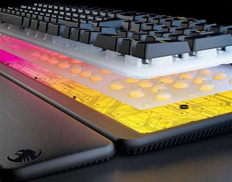 The 4 Best Membrane Keyboards Of 2024 Nerd Techy