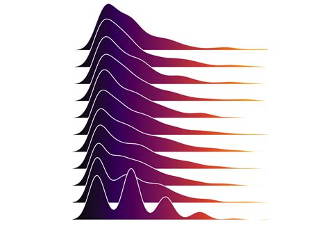 Joyplot Logo