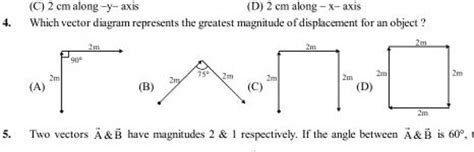 C 2 Cm Along −y Axis Filo