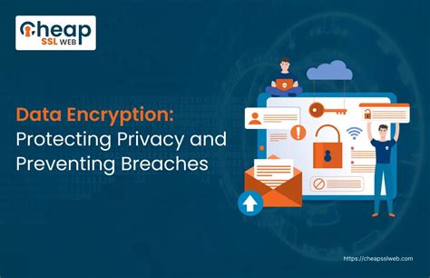 What Is Encryption Types Algorithms And Best Practices