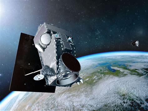 Satellite Images