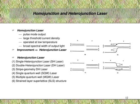 Ppt Iv Laser Diode Ld Or Semiconductor Laser Powerpoint