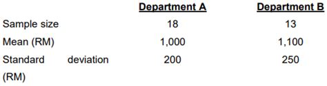 Bbm203 Business Statistics Assignment Wou Malaysia Explain The