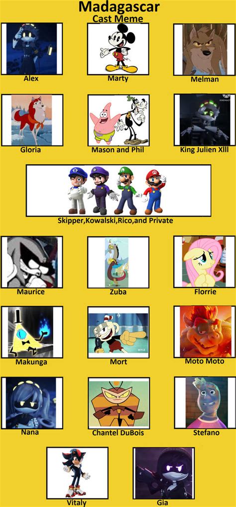 Monogascar Madagascar Cast Meme By Andrey683 On Deviantart
