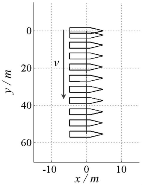 Dynamic Thrust Distribution Method For Double Pump Water Jet Propulsion Unmanned Ship Eureka