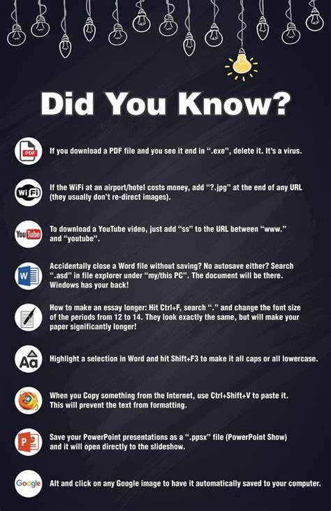 Did You Know ️ Lezioni Di Informatica Consigli Scolastici