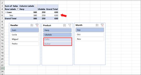 Using Slicers In Excel For Charts And Pivot Tables