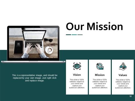 Procedure Methodology Ppt Powerpoint Presentation Complete Deck With Slides