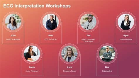 Top 10 Ecg Waveform Powerpoint Presentation Templates In 2025