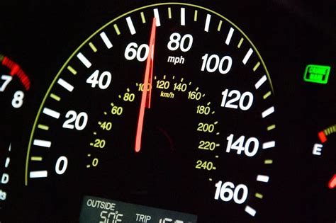 Is The Odometer Reading Accurate Odometer Accuracy