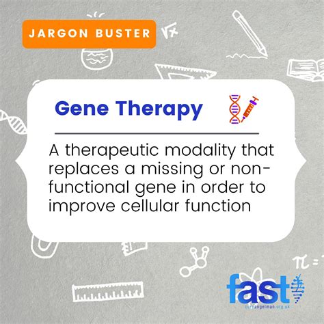 🔍 Understanding Gene Therapy Unleashing Ube3a For Angelman Syndrome 🔬 🧬 Gene Therapy Is A