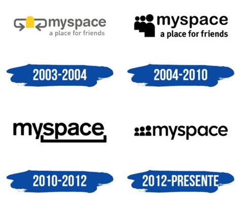 Myspace Logo Y Símbolo Significado Historia Png Marca