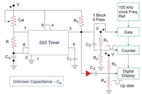 Capacitance Meter