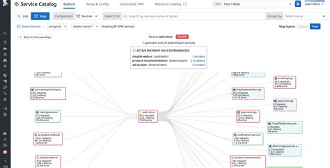 Too Many Alert Notifications Learn How To Combat Alert Storms Datadog