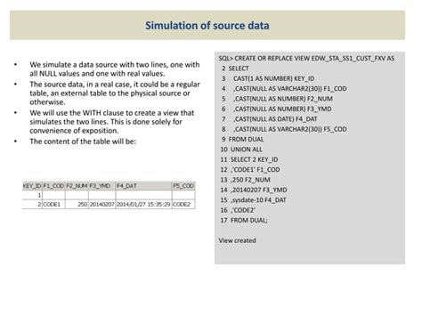 Recipe 5 Of Data Warehouse And Business Intelligence The Null Values