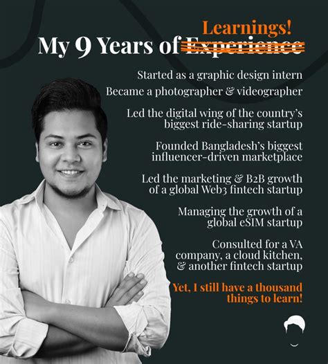 Faym Bappi On Linkedin This Is The Cringiest Thing I Thought I Could Ever Do Online—posting About