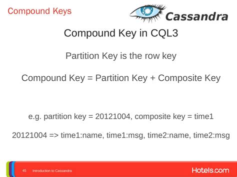 Cassandra Consistency Level Amazon Aws