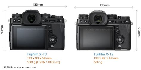Fujifilm X T3 Vs X T2 Comparison What Is New And Is It Worth Upgrading