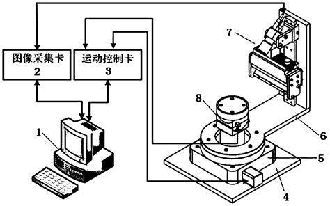 Silicon Wafer Surface Defect Visual Detection Device And Detection