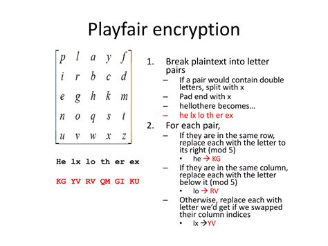 Classical Encryption Techniques Pdf