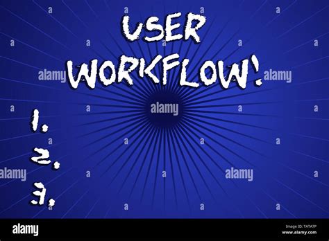 Word Writing Text User Workflow Business Photo Showcasing Orchestrated