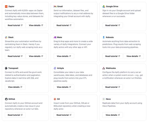 Zyte Vs Apify Vs Crawlbase