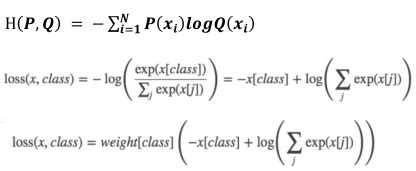 Pytorch常用损失函数nn BCEloss nn BCEWithLogitsLoss nn CrossEntropyLoss nn L Loss nn MSELoss