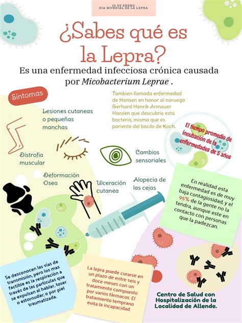 DiseÑo Cartel Lepra Pdf Lepra Peligros