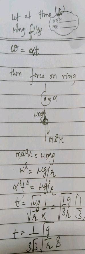 A Rod Is Given An Angular Acceleration A From Rest So That It Rotates