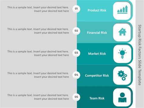 Startup Risk Factors Powerpoint Template
