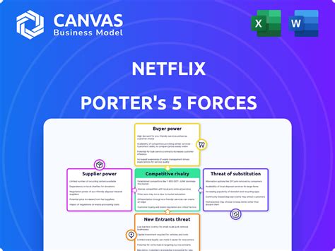What Are The Porters Five Forces Of Netflix