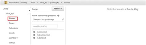 How To Build Real Time Chat Application Using Websockets With Aws Api Gateway By Ankana