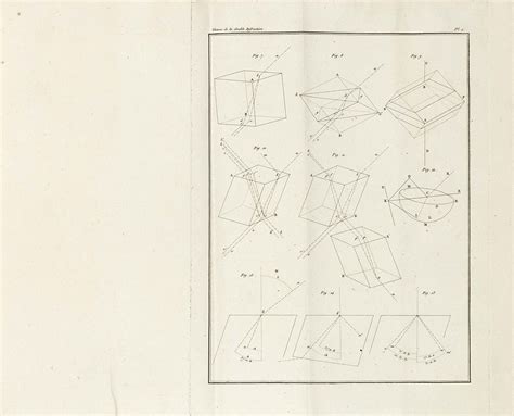 Malus Etienne Louis 1775 1812 Théorie De La Double Réfraction De