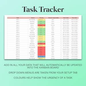 Kanban Board Google Sheets Template Task Priority Matrix Spreadsheet Project Management
